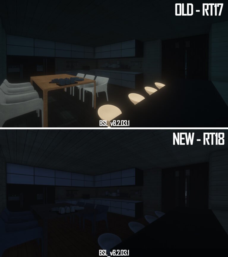 DEV NEWS #27: LEGENDARY RT SCI-FI MOD RT18 | LEGENDARY RT TEXTURES